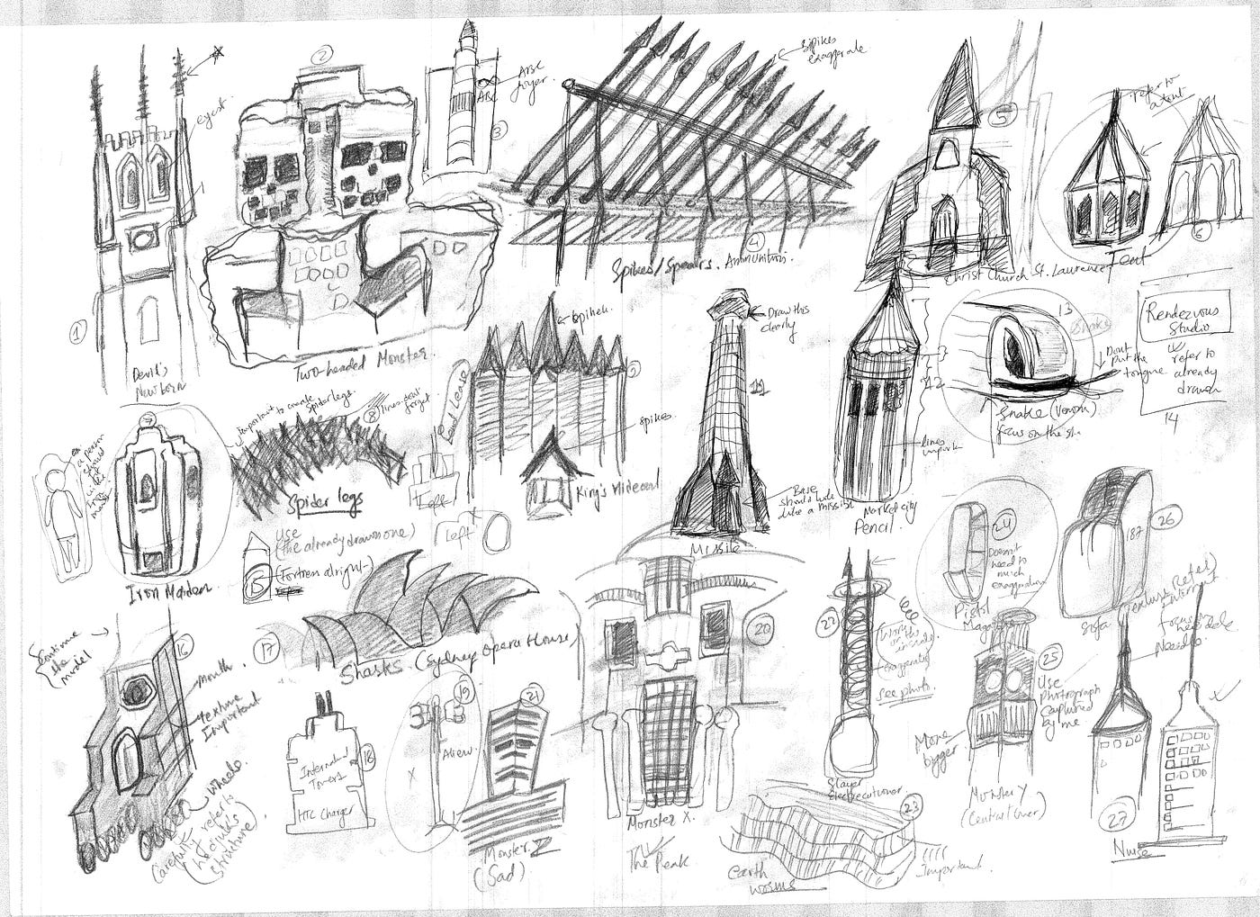 Assessment Task 2A: Drawing/Notation: | by kushal manandhar | Medium