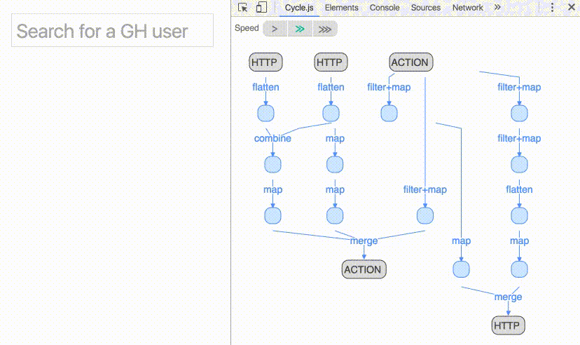 How to make your React app fully functional, fully reactive, and able ...