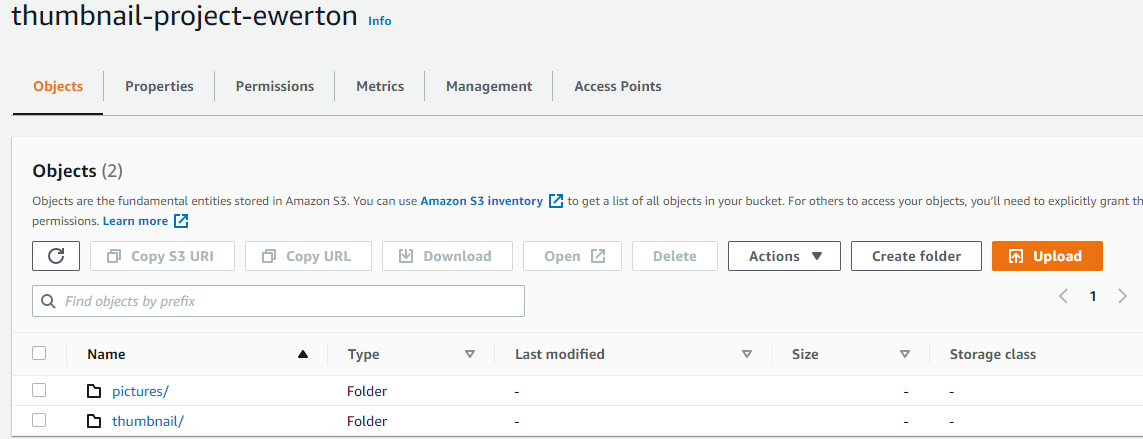 Python + Serverless Framework — Thumbnail Tutorial | by Ewerton Xavier | Medium