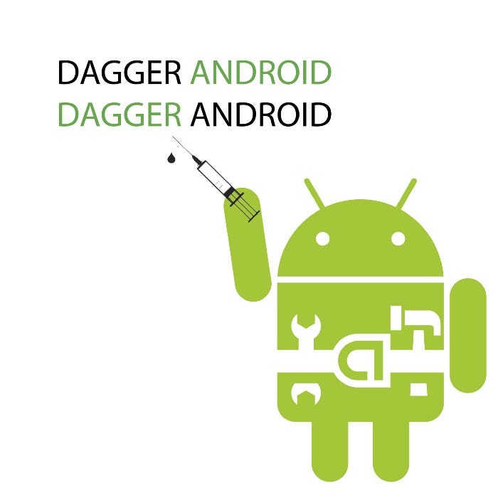 Dagger Android, tudo que você precisa entender em português. Parte-1 | by Carlos Galves ...