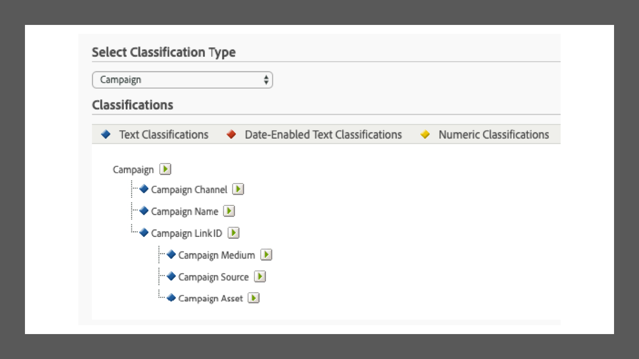 Reimagine Adobe Analytics Classifications Upload with Google Sheets Data Connector | by Andrey ...