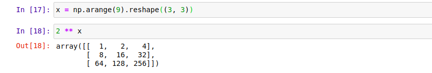 Universal Functions[uFuncs]: A weapon of “Numpy” | by Saijal Shakya ...