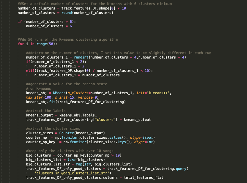 Creating Personalised, Sound Based Spotify Playlists Using K-Means ...