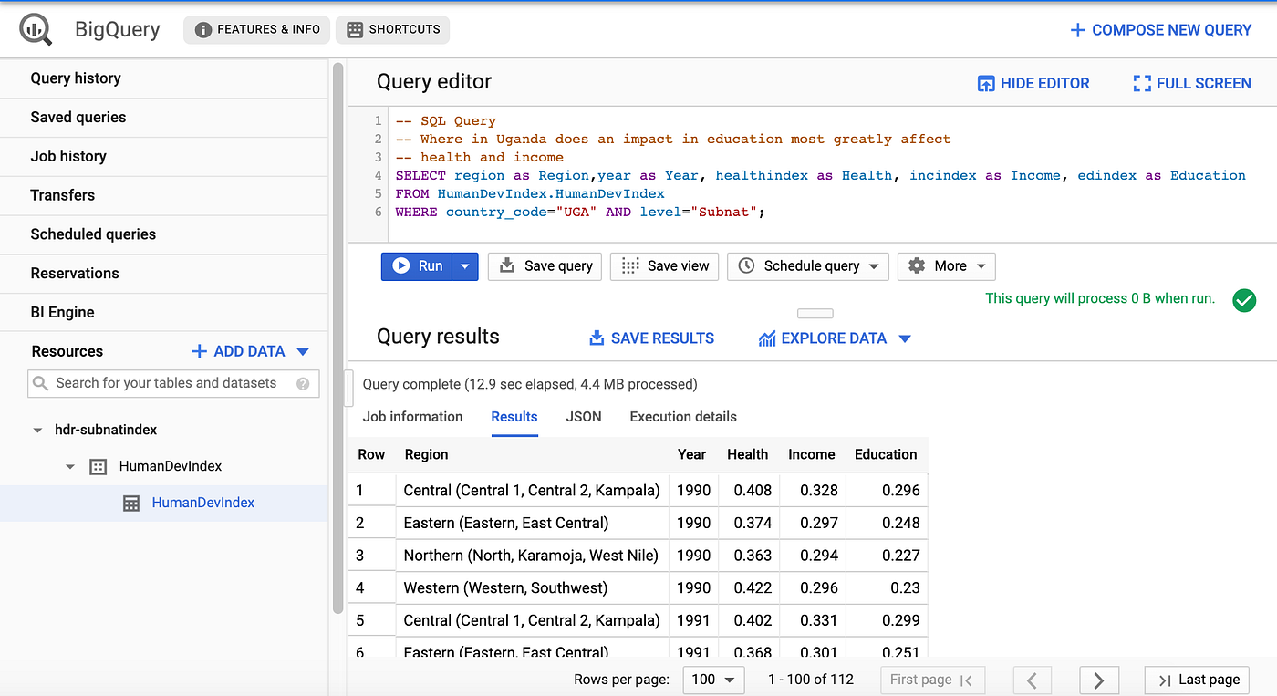 Connect BigQuery to Google Sheets | by Richard Peterson | Towards Data Science