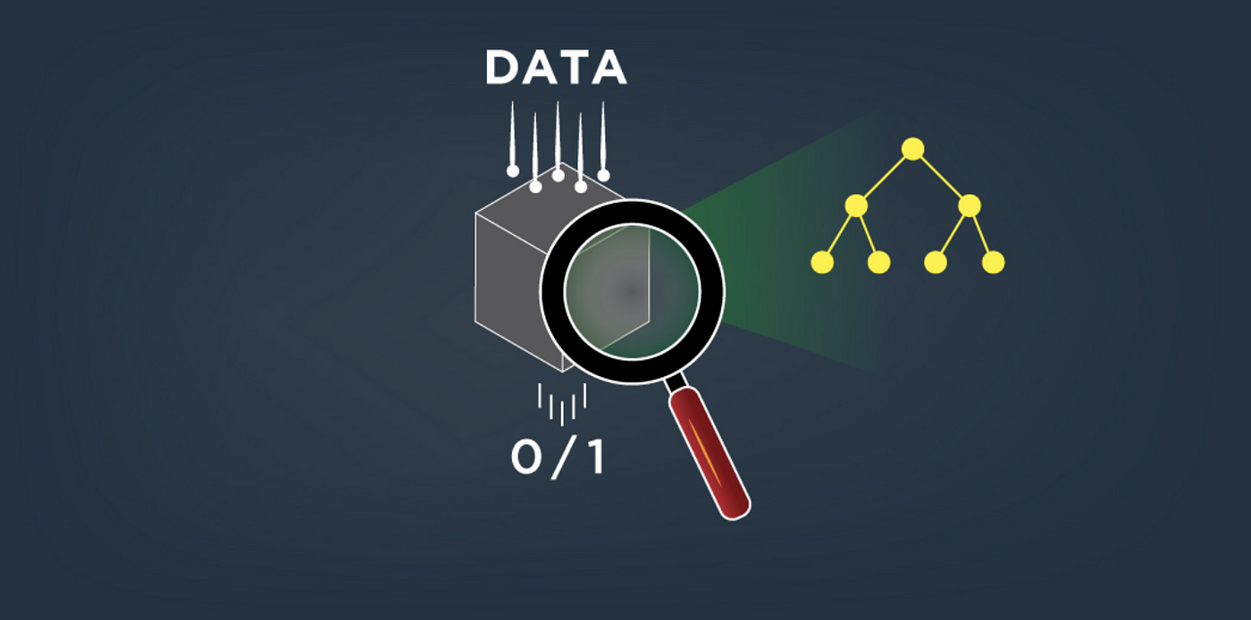 How Do You Interpret The Prediction From Ml Model Outputs Part 1 — Classic Models By T Z J Y