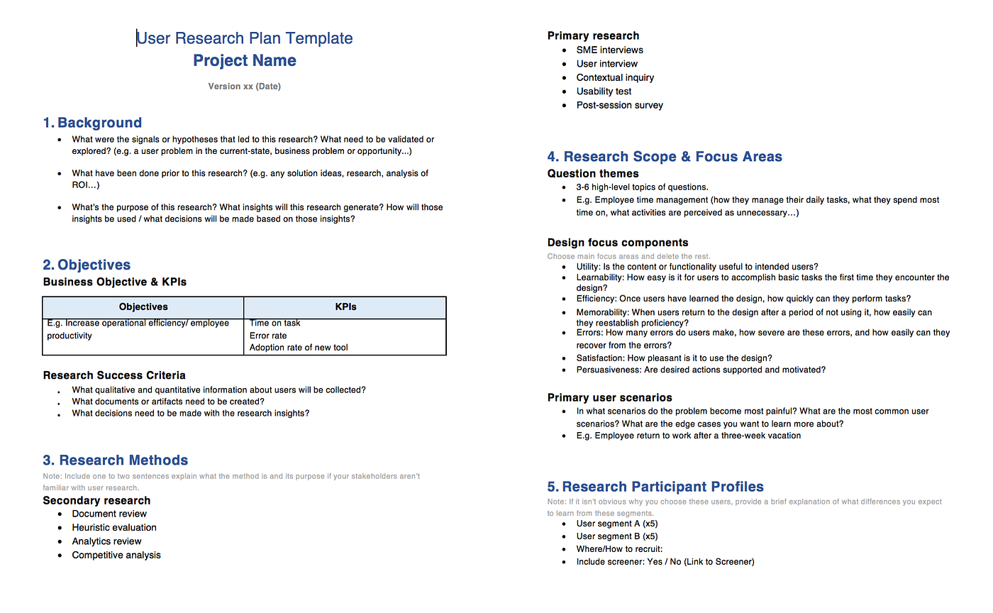 User Research Plan Template Including Essentials That Need To Be By User Research Plan Template Including Essentials That Need To Be By