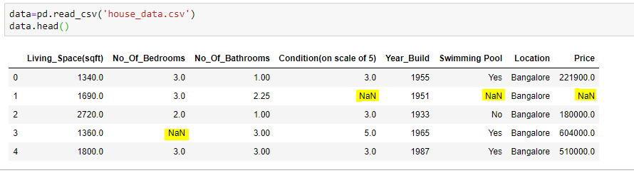 What are all technique to handle the missing data in a dataset??