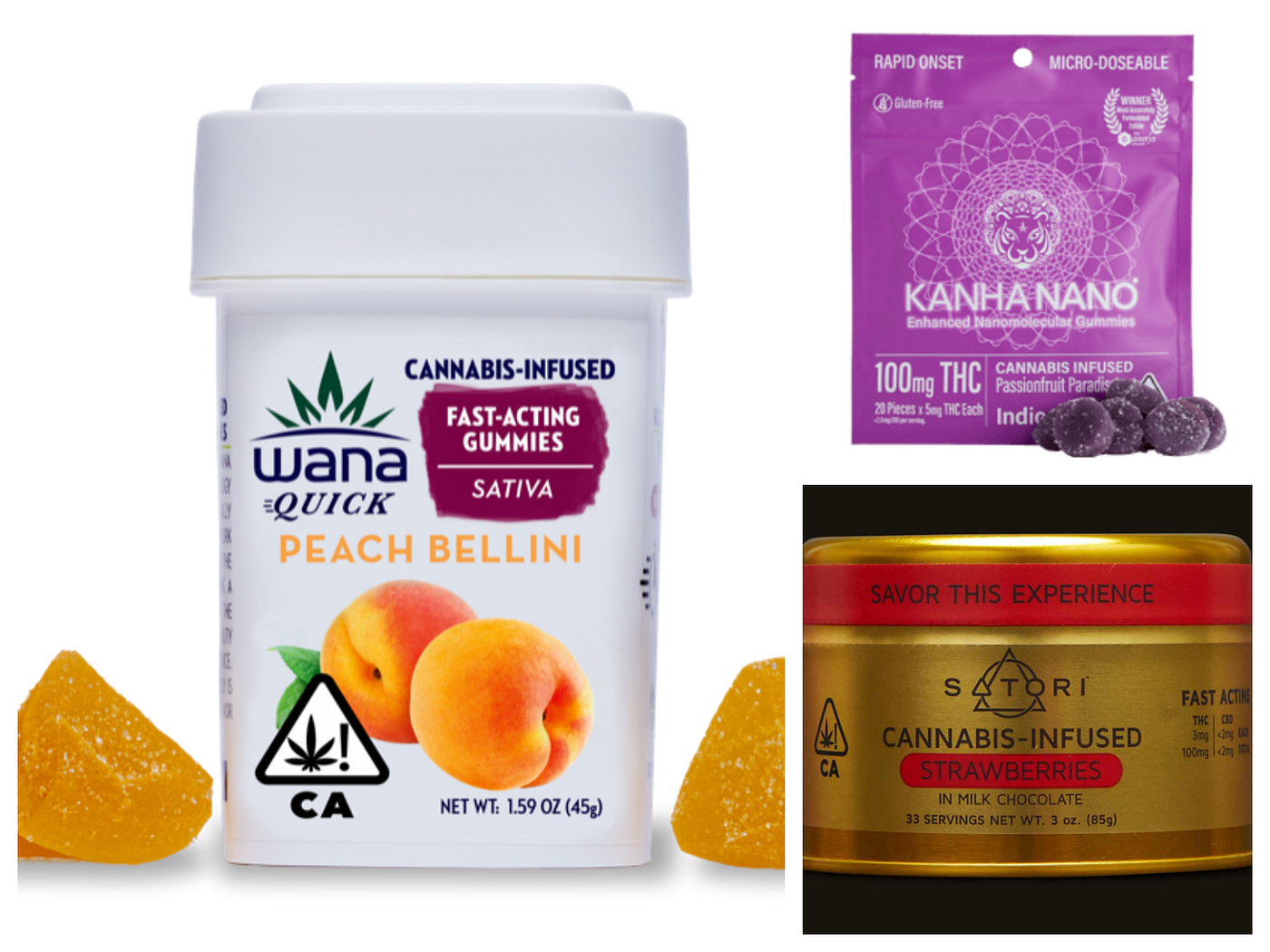 Predictable Edibles: Fast Onset Innovation in Cannabis | by Cy Scott ...