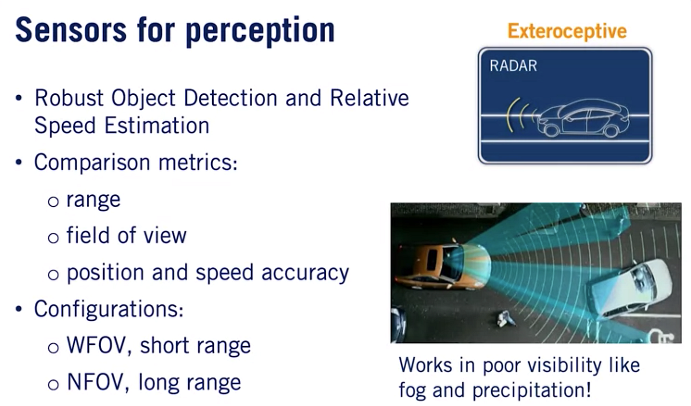 Introduction to Self-Driving Cars — week 2 | by Kevin Chiu ...