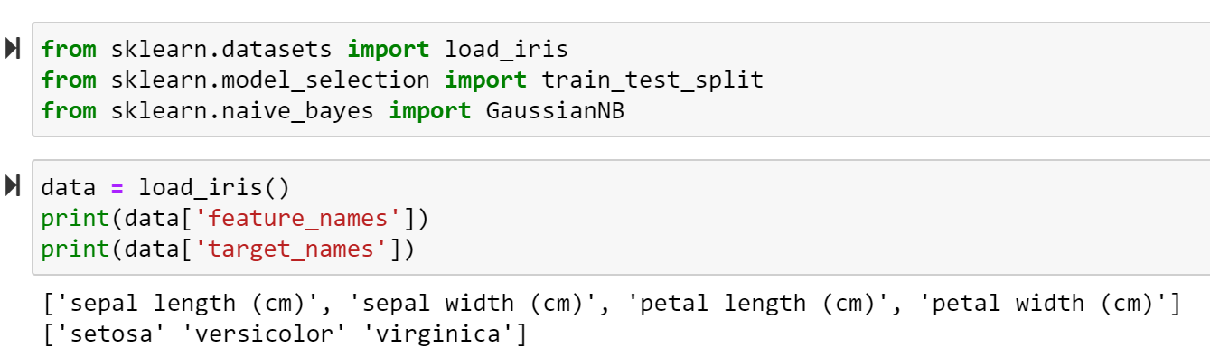 Understanding ML Models #1: Gaussian Naive Bayes | by ...