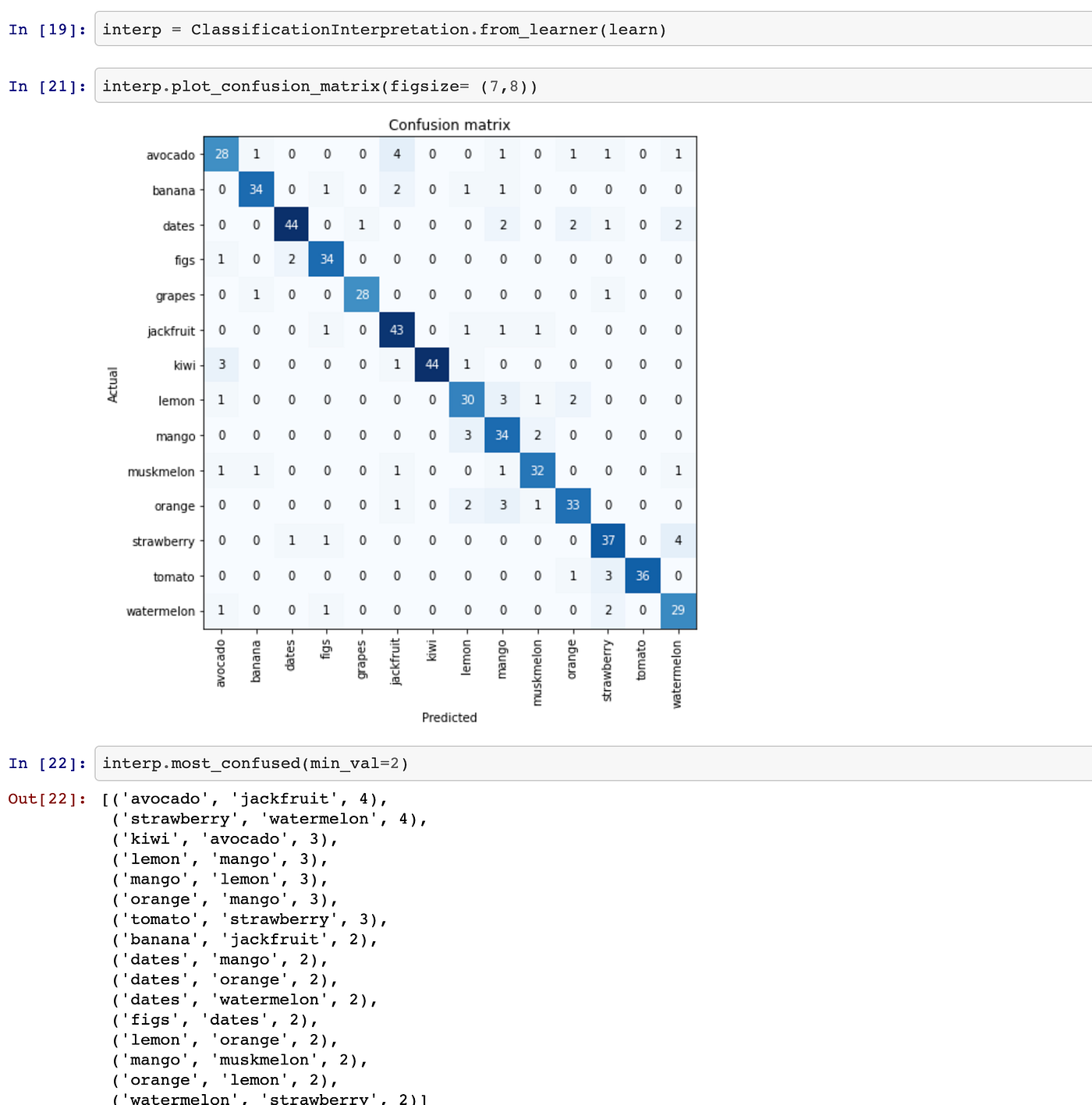 My first deep learning experiment using FastAI library and ResNets | by Pavan Kishore | Medium