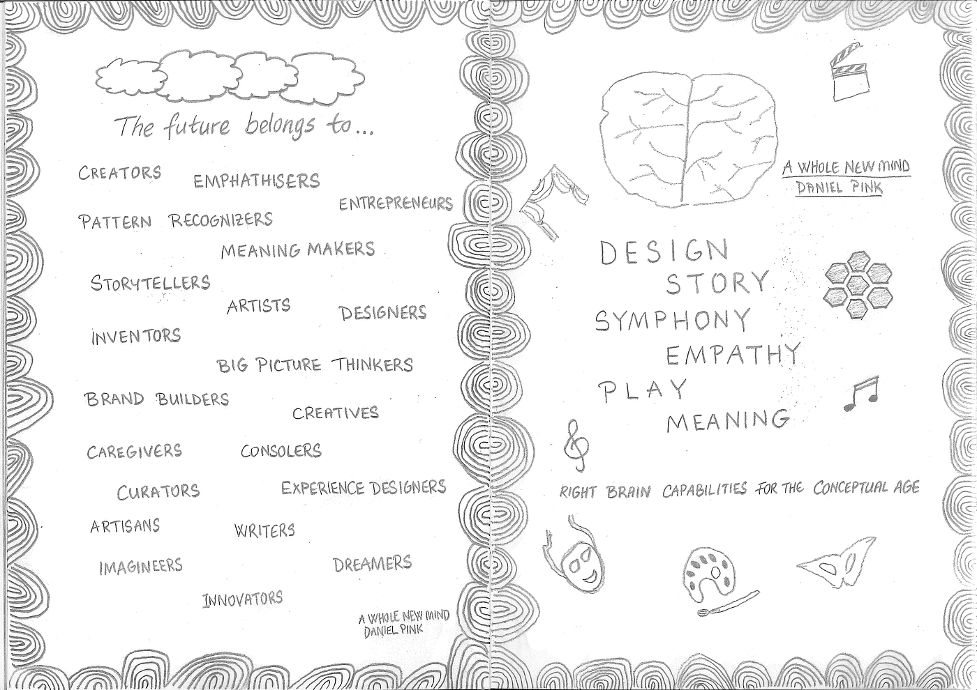 Doodles are magical — they can help you create fresh possibilities for ...