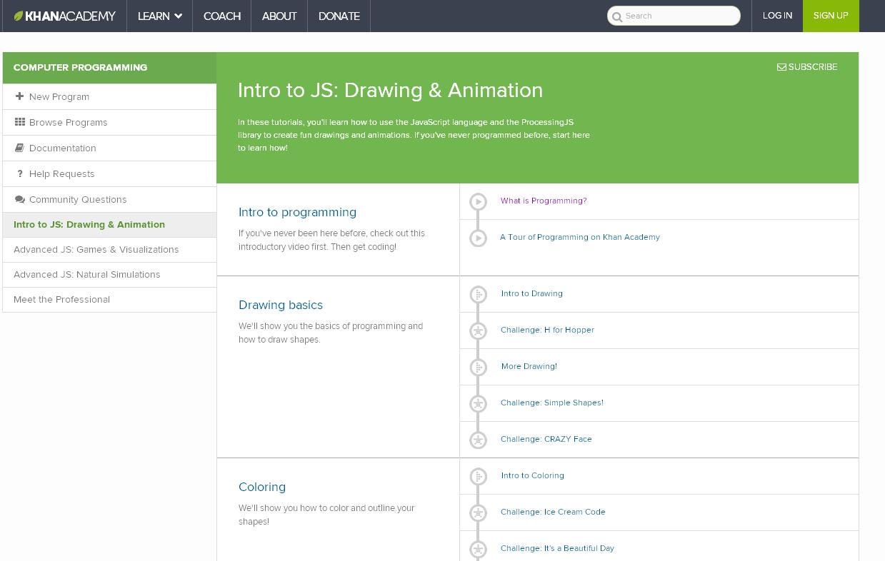 Top 3 programming websites out there for beginners? | by Dhiresh ...