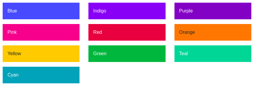 Customize Bootstrap 4 According to Your Design | by Abdullah Numan | Medium