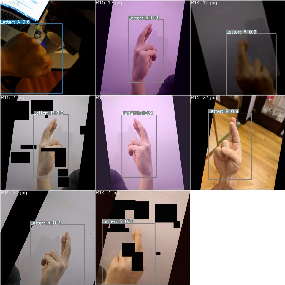 Using Computer Vision in Helping the Deaf and Hard of Hearing ...