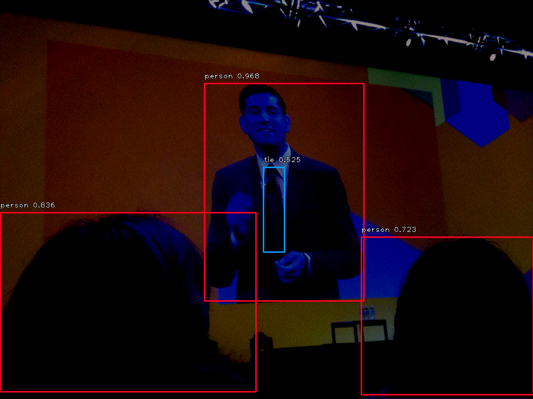 Image pre-processing for TF Serving via OpenCV, Pillow, TensorFlow tf ...