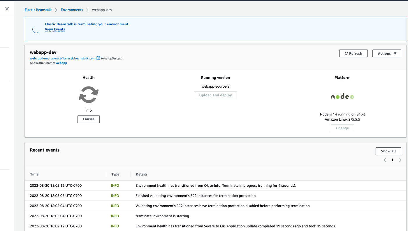How To Build and Deploy MEAN Stack on AWS Elastic Beanstalk | by Bhargav Bachina | Bachina Labs ...