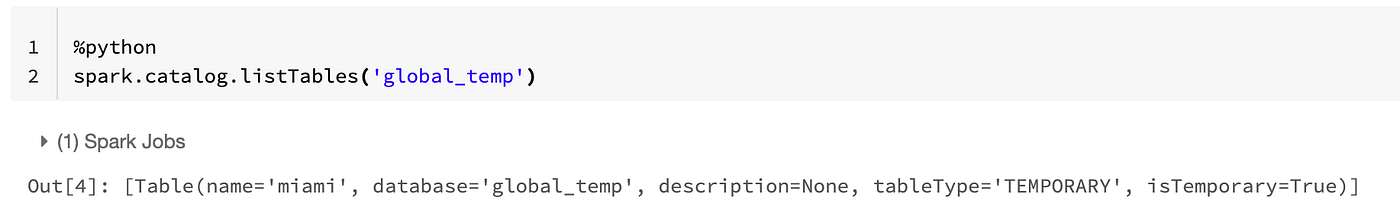 Databricks Basics (Databases, Tables and Views) | by Saravjeet Chaggar ...