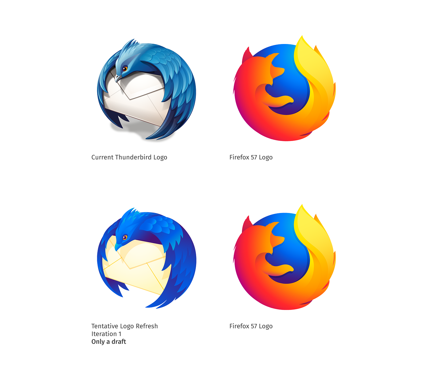 Is this the new Thunderbird Logo? And Other Design Ideas for ...