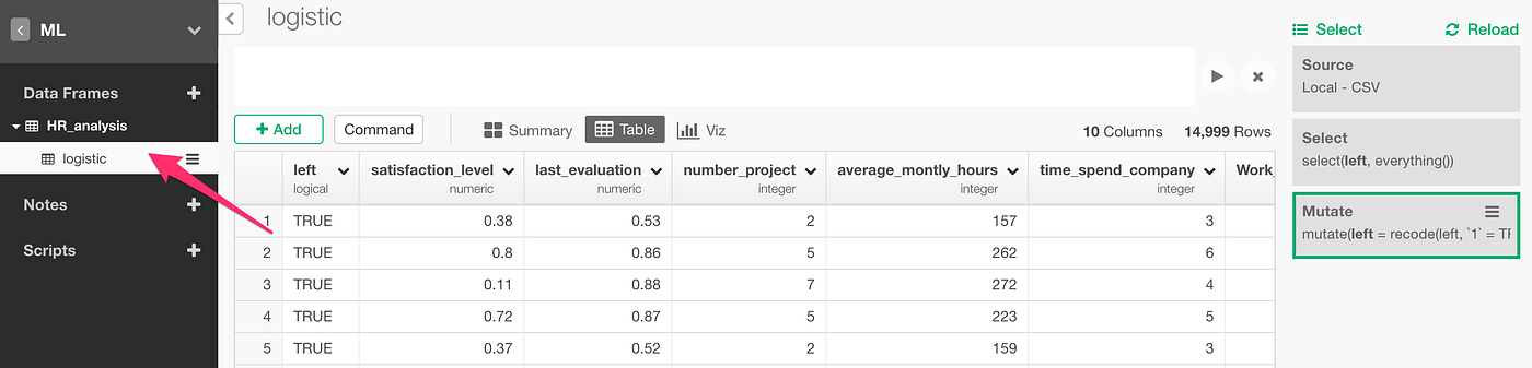 Introduction To Extreme Gradient Boosting In Exploratory By Kan Nishida Learn Data Science