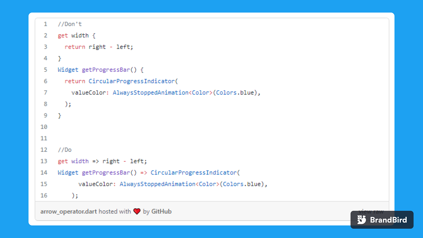 Flutter Development Best Practices | by Bhavik thakkar | Medium