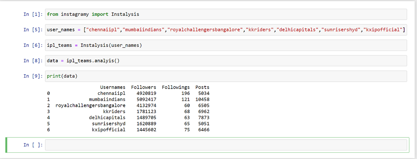 Scrape Instagram with Python | Instagramy | by YOGESHWARAN R | Medium