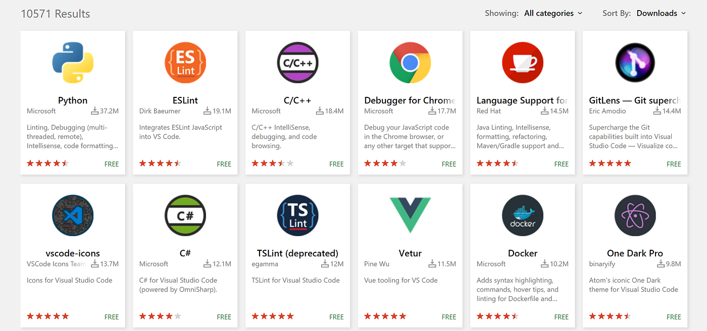 VS Code: build an extension if you really like it | by Jason Hu | Medium