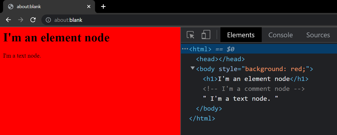 The Document Object Model — Explained — Part 1 | by Marc Kirk | Apr ...