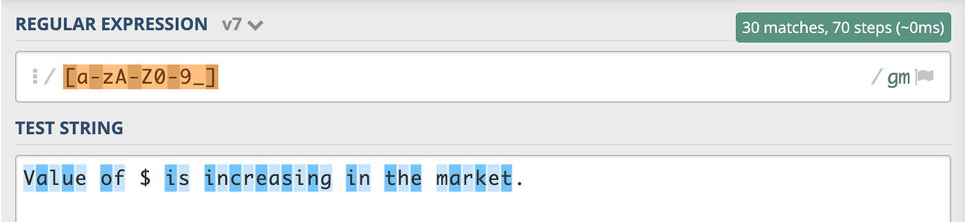 Regular Expressions: Sherlock’s Secret Power | by Ankur Pratik | The ...