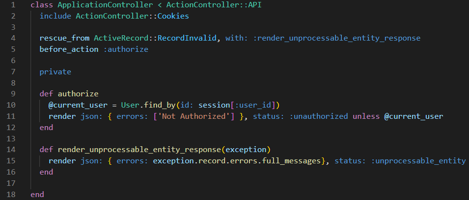 Back-end Logic with MVC. In Ruby on Rails, the MVC(or… | by Jacob Yaw | Sep, 2022 | Medium