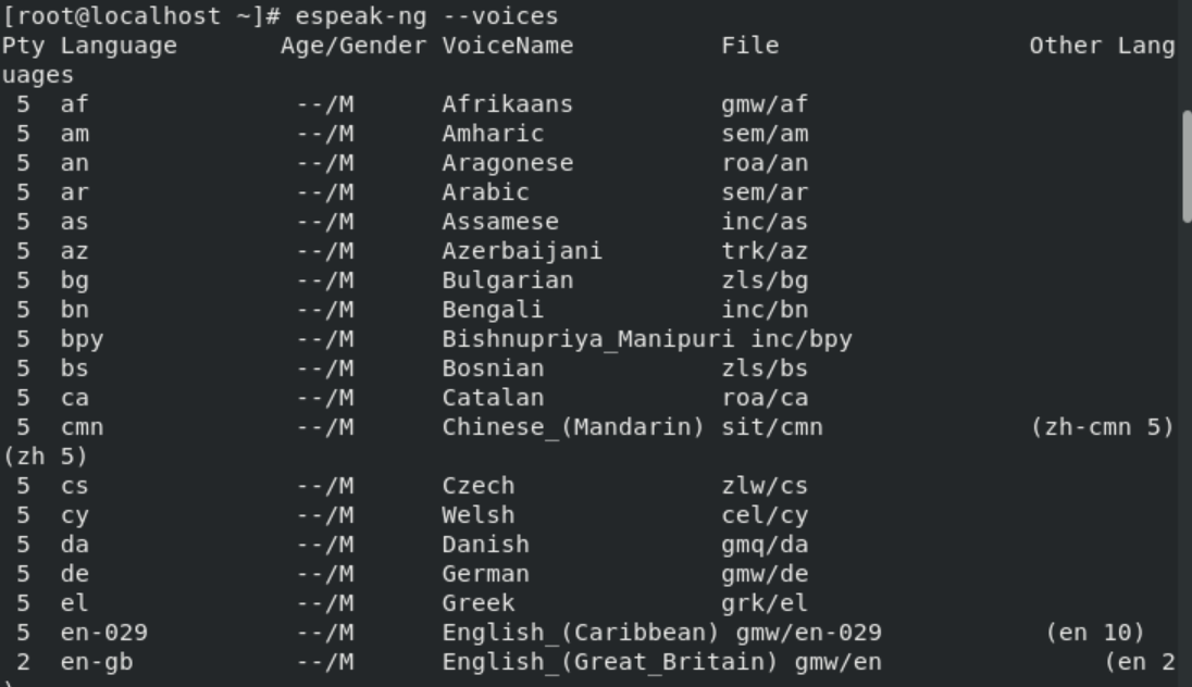 Exploring espeak-ng command in Linux!! | by Fareena Shaik | Sep, 2021 | Medium