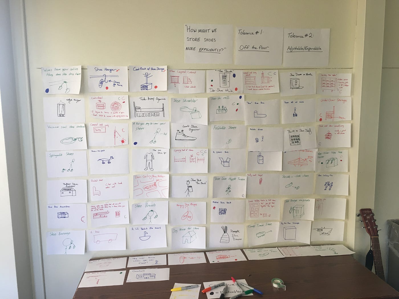 blue sky ideation. Individual Idea Generation: | by Evan Nolan | Medium