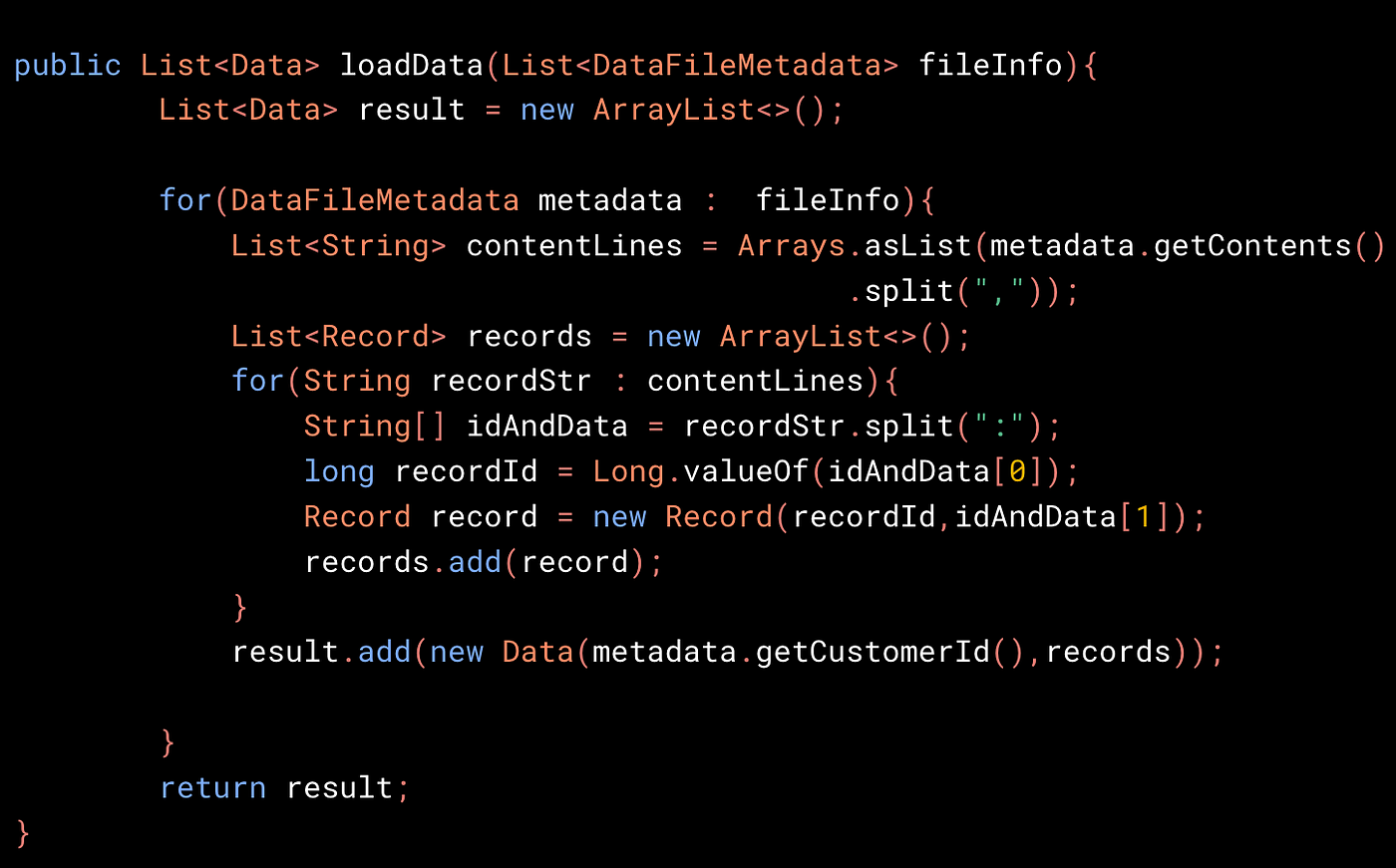 Dysfunctional programming in Java 3 : Functional Composition | by John ...