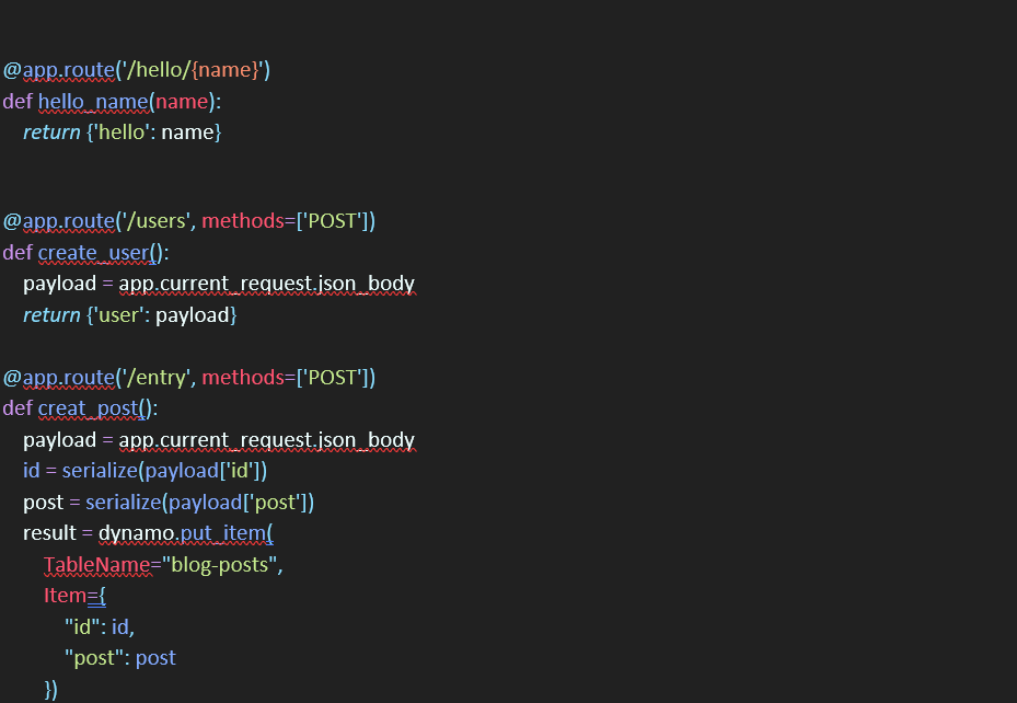 Modularizing a Chalice Application for Teams* | by TensorIoT Editor | TensorIoT | Medium