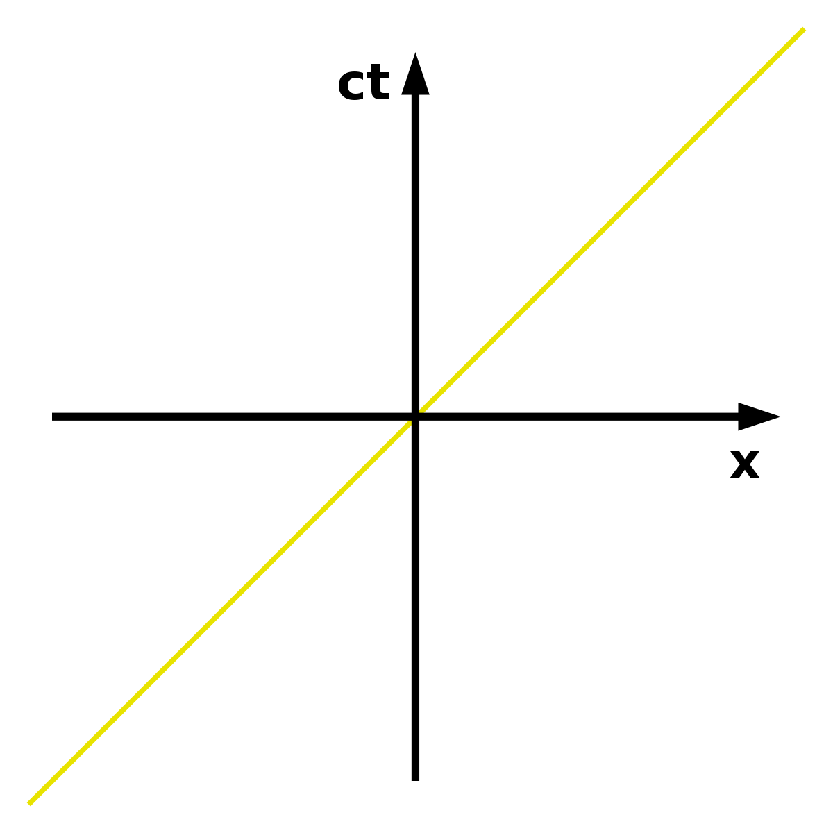 could-time-actually-be-a-spatial-dimension-by-devin-gates-aug