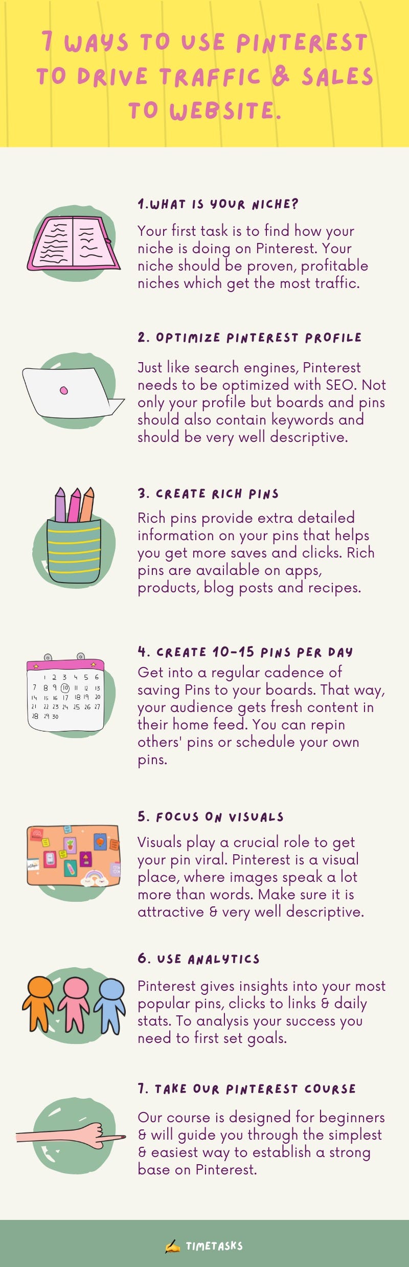 How To Promote Blog Posts On Social Media? | by Kelsey Hill | TimeTasks ...