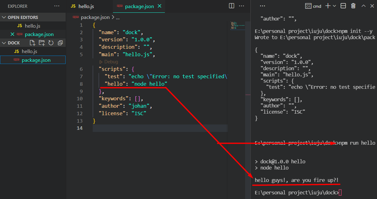 How To Deploy Nestjs Services With Graphql Serverless And Lambda In The Localstack By Johan