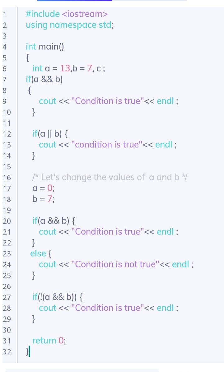 Operators in C++:. Arithmetic Operators. | by S P | Medium