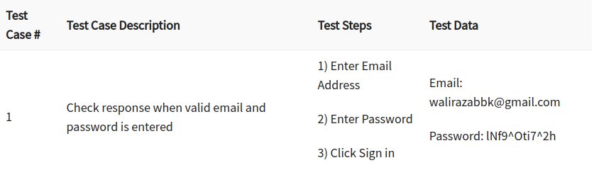 What are Test Cases & How to write them in Manual Testing (Complete ...