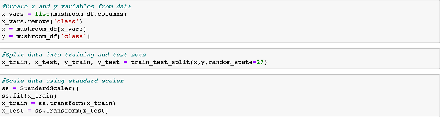 Poisonous Mushroom Classification Modeling | by Jesse Blant | Medium