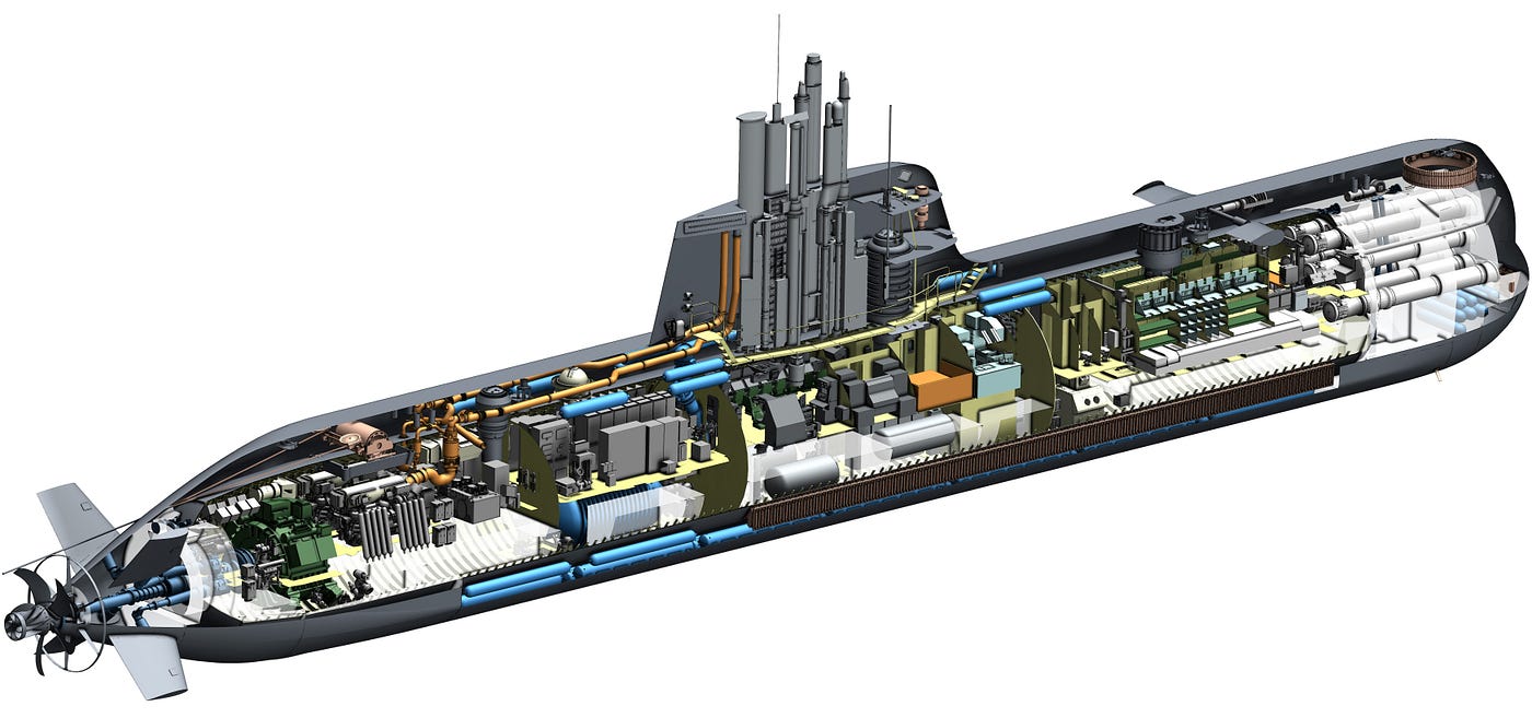 Submarines: Air-Independent Propulsion and Stealth | The Dock on the Bay