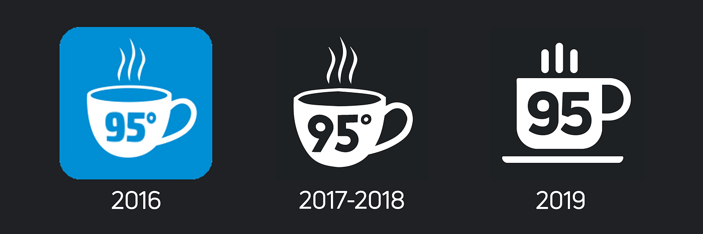 Introducing 95 Degrees V3. Back when we began 95 Degrees in 2016… | by ...
