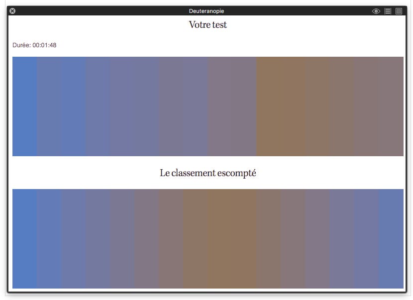 Comprendre le daltonisme.. Nous supposons généralement que les… | by ...
