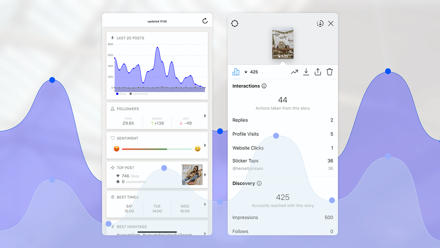 Storyboarding for Instagram Stories | by UNUM | Medium
