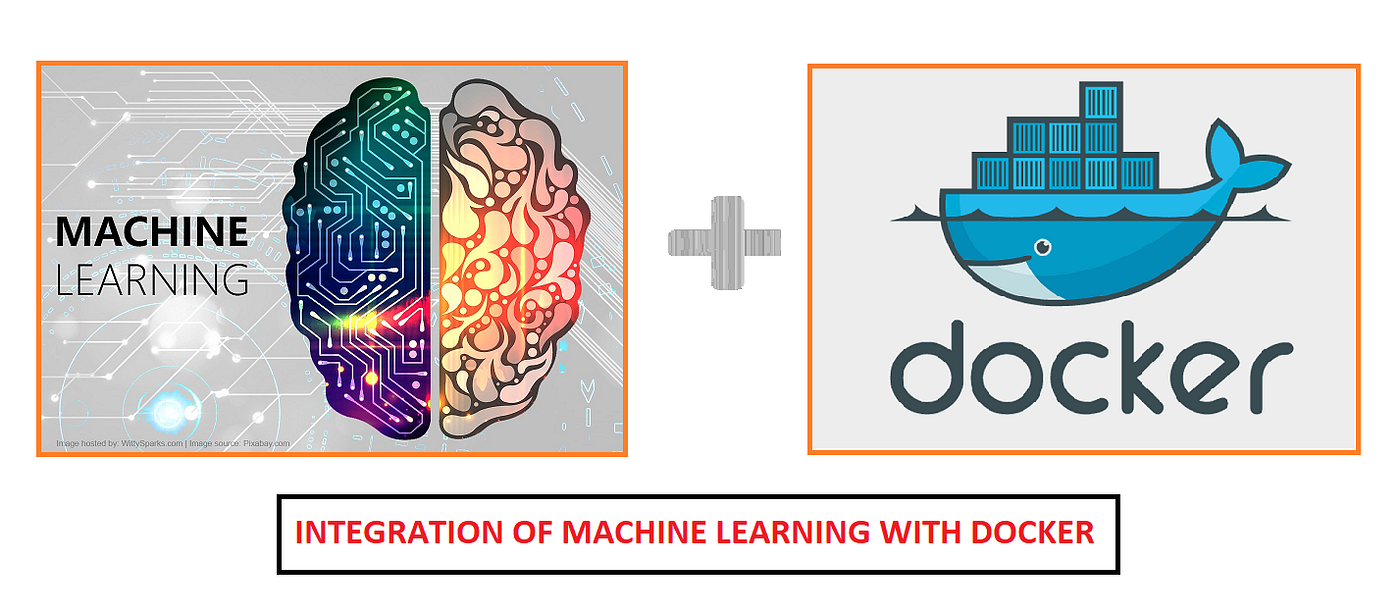 Deploying Machine Learning Model On The Top Of Docker Container | by ...