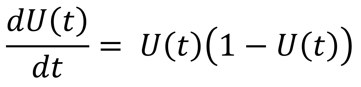 How to solve the same numerical Problem in 7 different Programming Languages | by Andreaskuhn ...