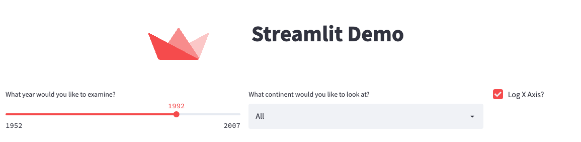 Building a Dashboard in Under 5 Minutes with Streamlit | by Rian ...