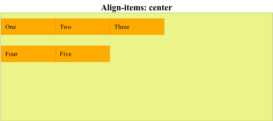 Grid Alignment — Grid Series Part 2 | by withApples | Medium