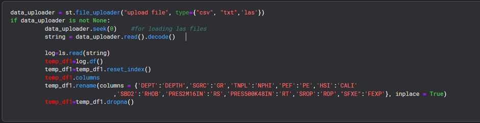 How To Code Saas Software As A Service Web App In Python Using Streamlit By Prateekkumar
