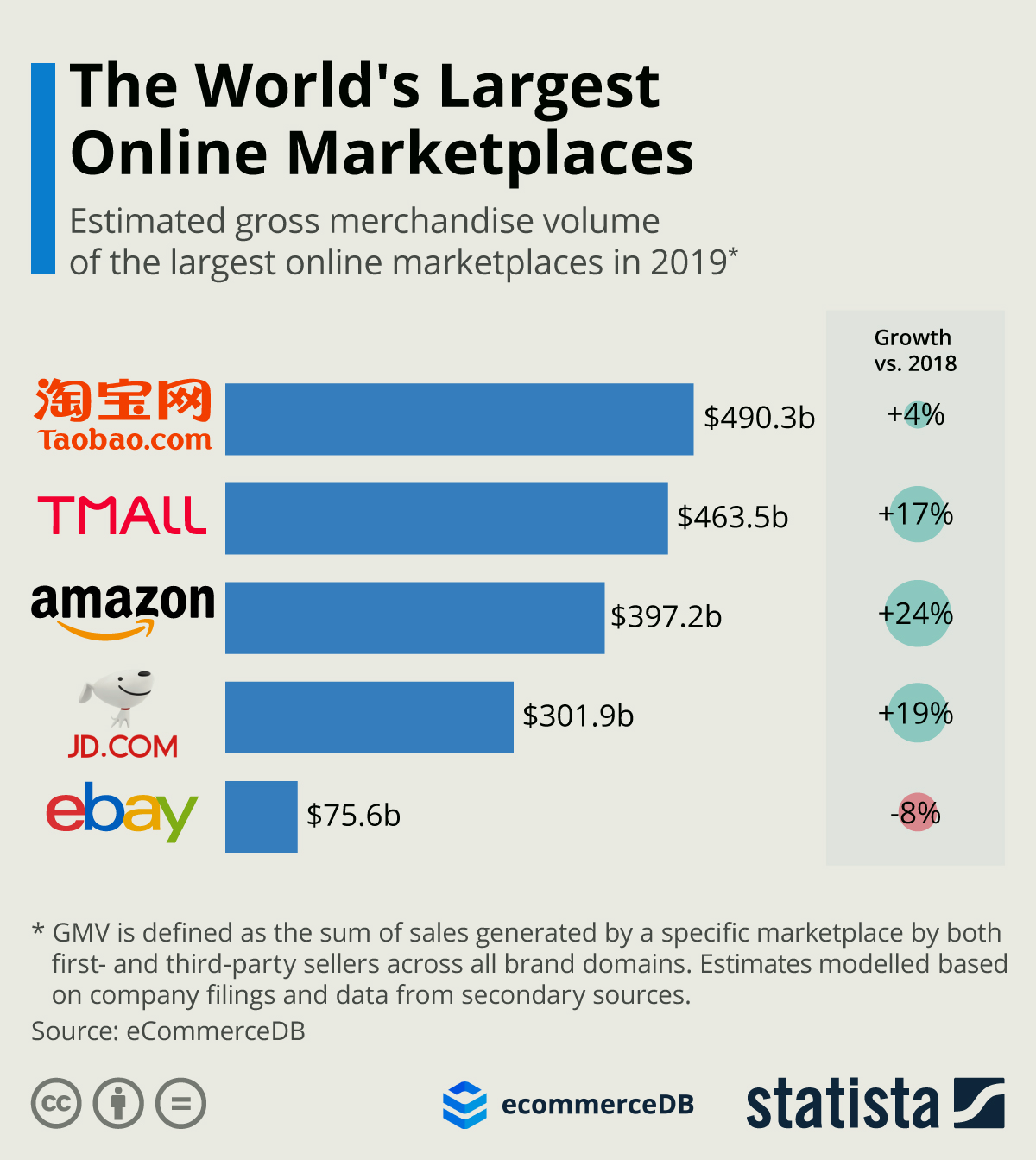 Global Business Week: Top 20 Countries with Ultra High Net Worth ...